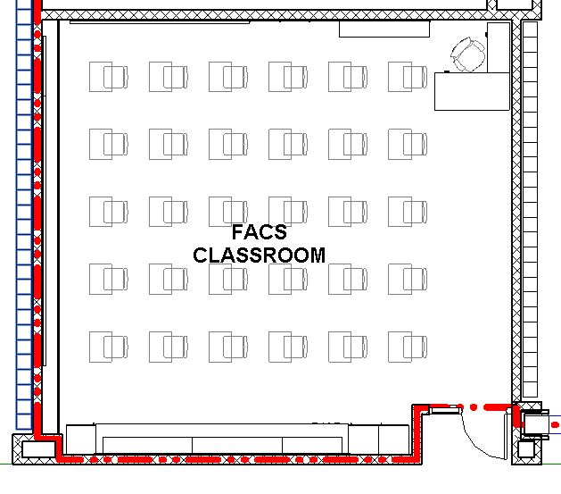 Lake Central High School Room Concepts: FACS