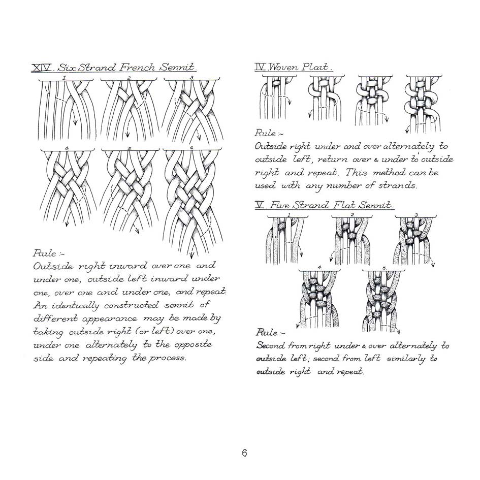 Design and Wool: PLAITS AND SENNIT STRANDS