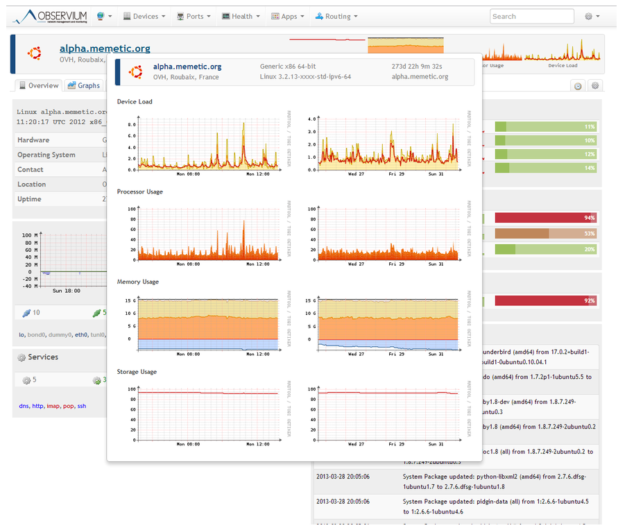 JVM - FOSS: Observium Community Edition