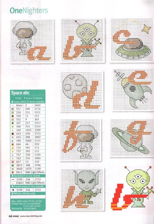 los gráficos del gato: ABECEDARIO ALIEN