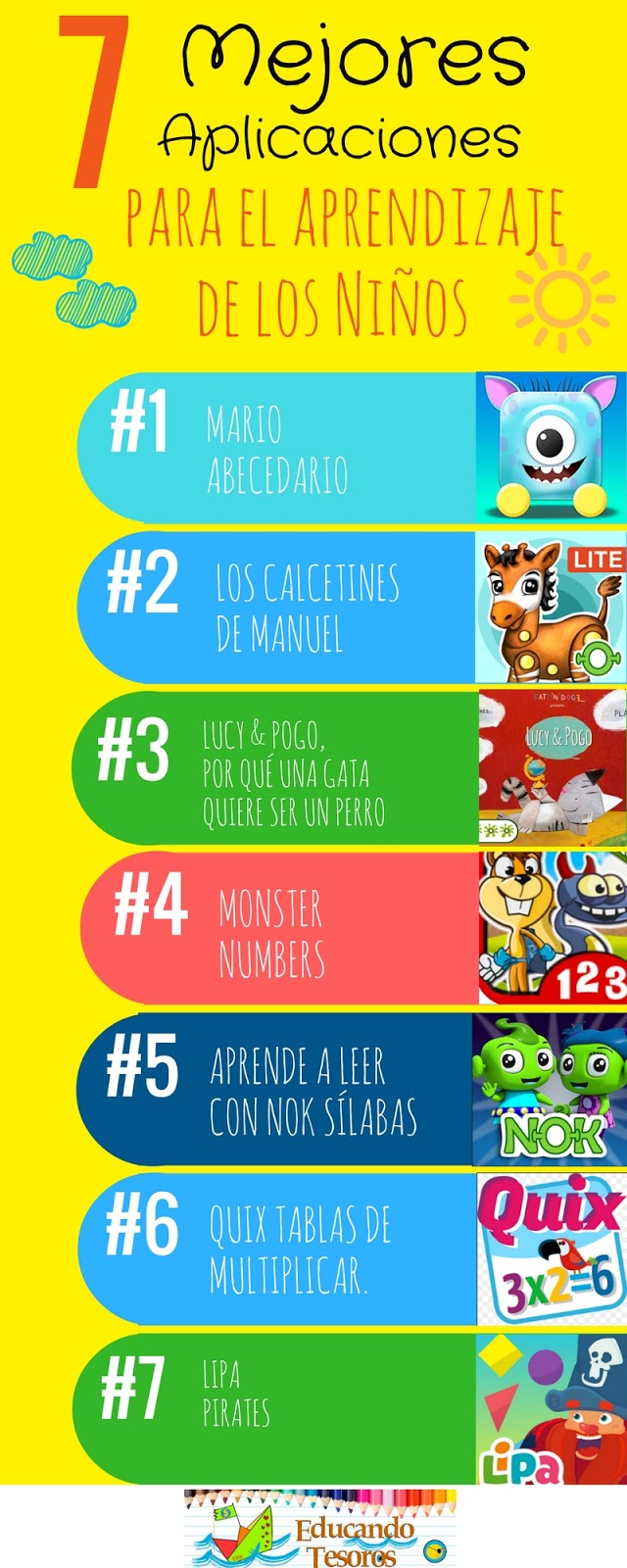 Listado: 7 Mejores Aplicaciones Educativas