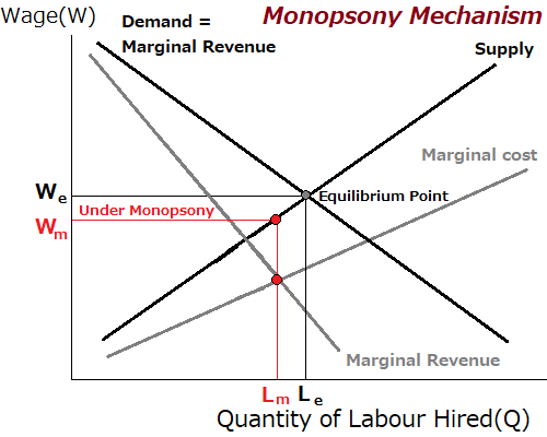 Art&Blue-Liberalism: 06/17/18