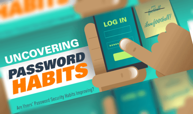 Password Security Habits #Infographic - Visualistan