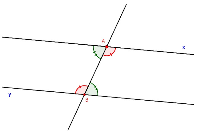 Cours - Angles - 1ère année secondaire - Le Mathématicien