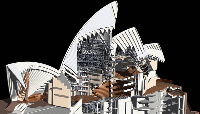 Belajar Arsitektur: ANALISA KONSEP GEOMETRI SYDNEY OPERA HOUSE
