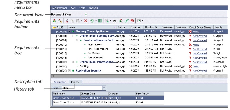 Testing Tools: Quality Center