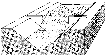 Rectangular Weir Design