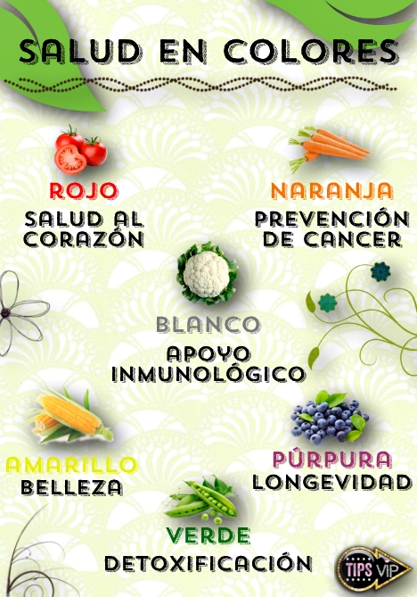 Salud en Colores | Tips VIP