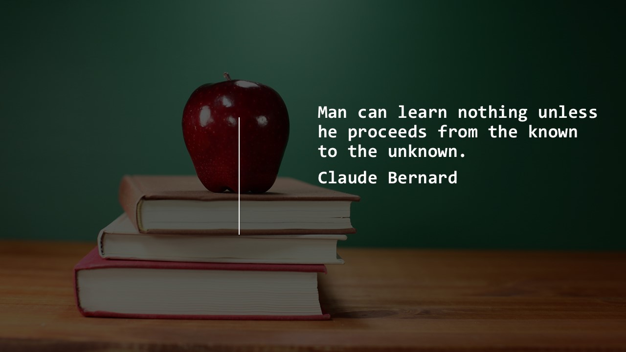 Top 50 Learning Quotes