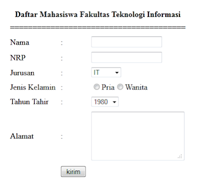 Tutorial Cara Input Database MySQL In PHP « .Programmer Mania