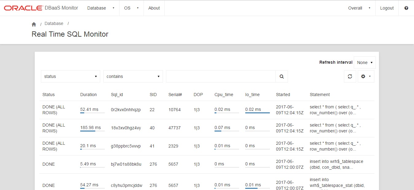 Bitácora DBA | Oracle Blog: Monitoreo de performance en DBCS con DBaaS ...