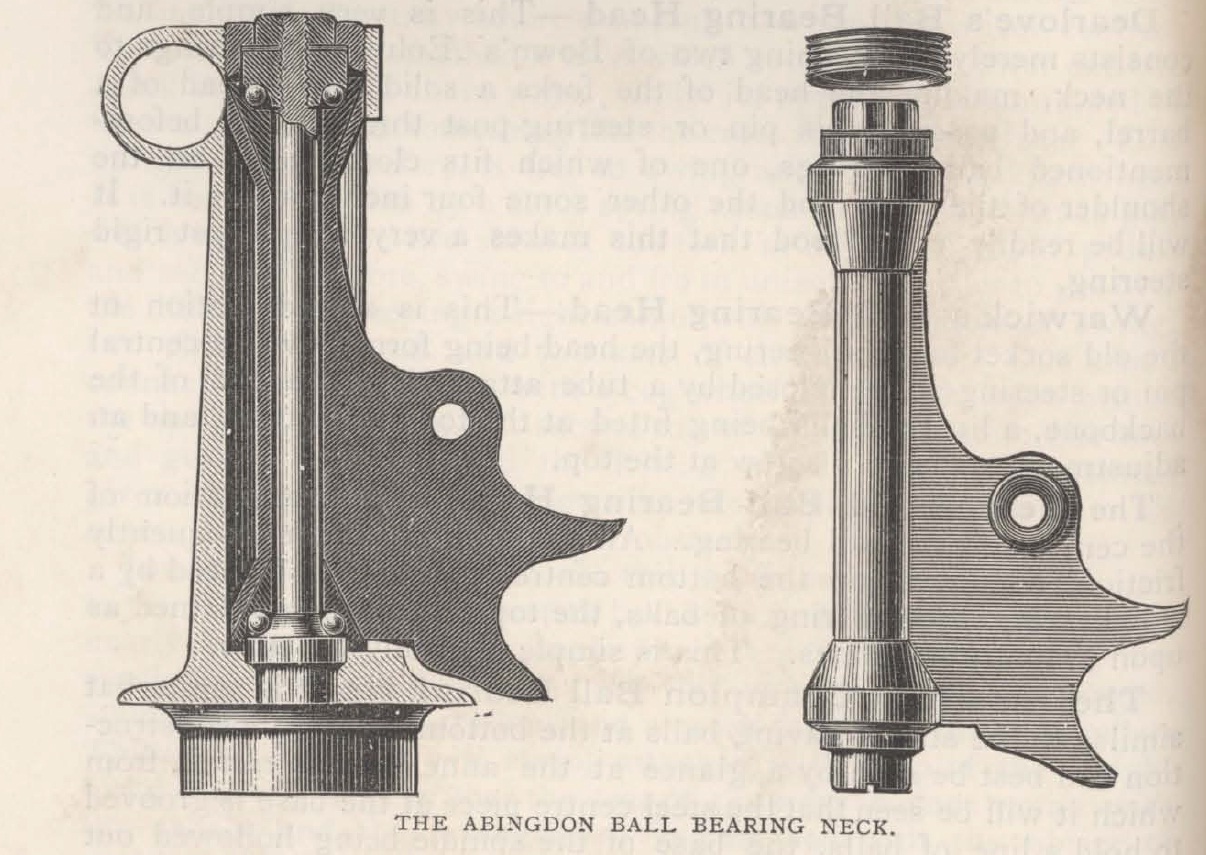 Geared Facile: The Neck Hole - head part 4