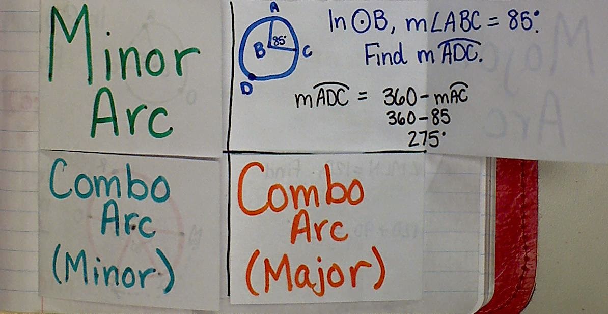Mrs. Atwood's Math Class: Circles
