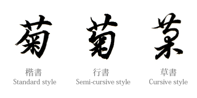 How to write 菊(きく kiku) - Japanese calligraphy|Kanji dictionary - How ...