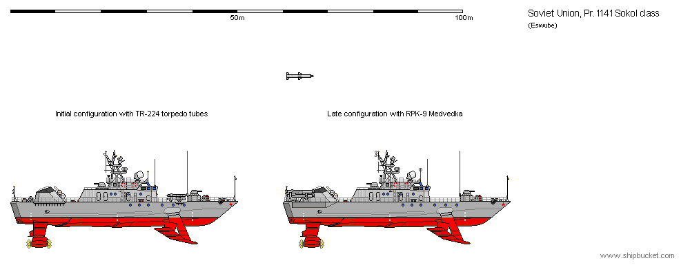 WARSHIPSRESEARCH: Russian Project 1141 Sokol anti submarine hydrofoil ...