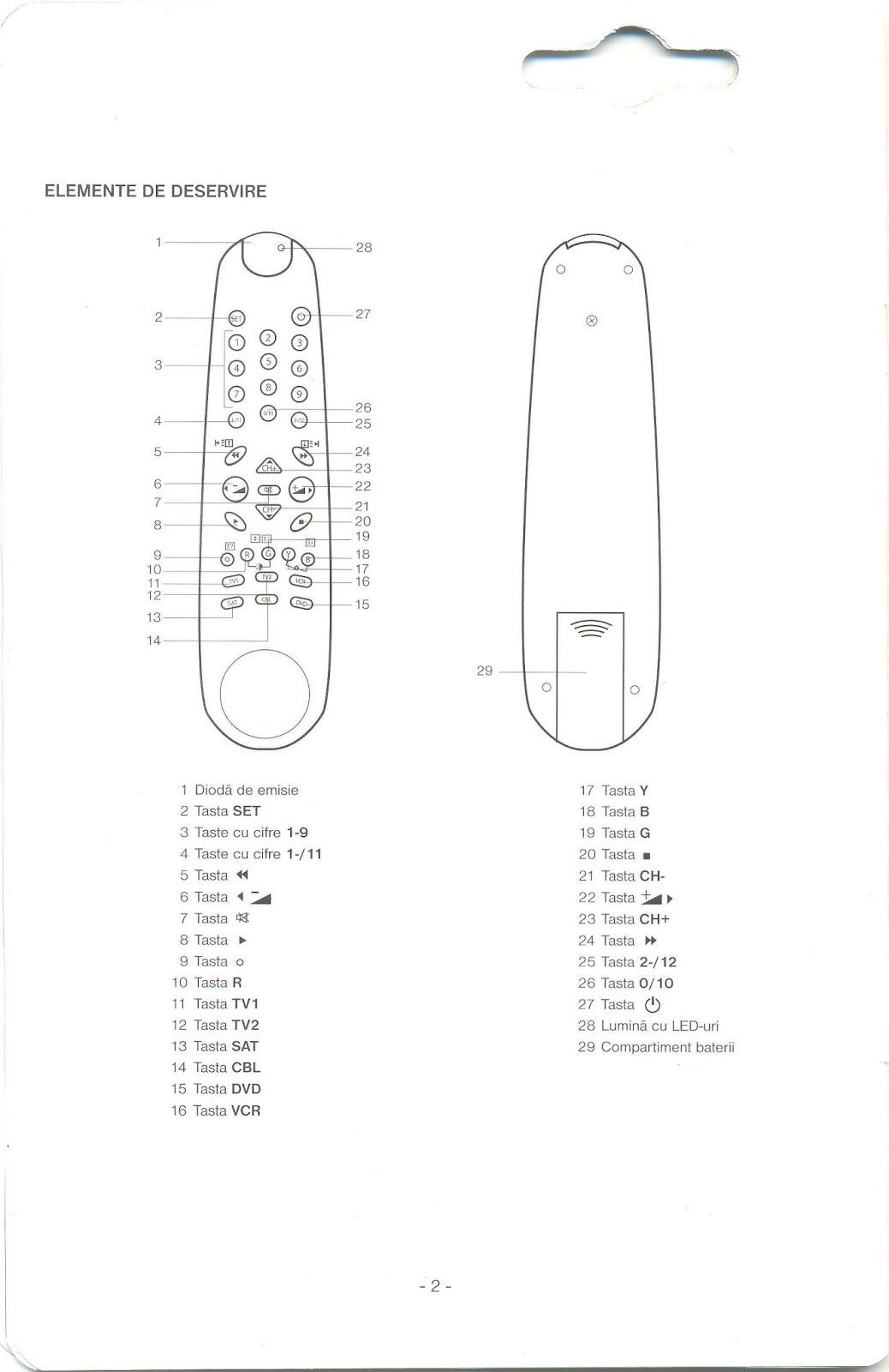 Coduri si instructiuni telecomanda universala Watson URC 22B-6N - Trucuri și sfaturi: Ghidul tău ...