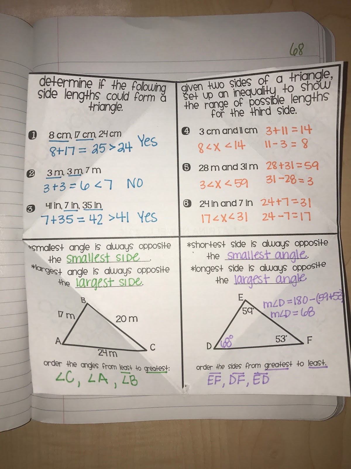 2016-2017 Triangles Unit | Mrs. Newell's Math