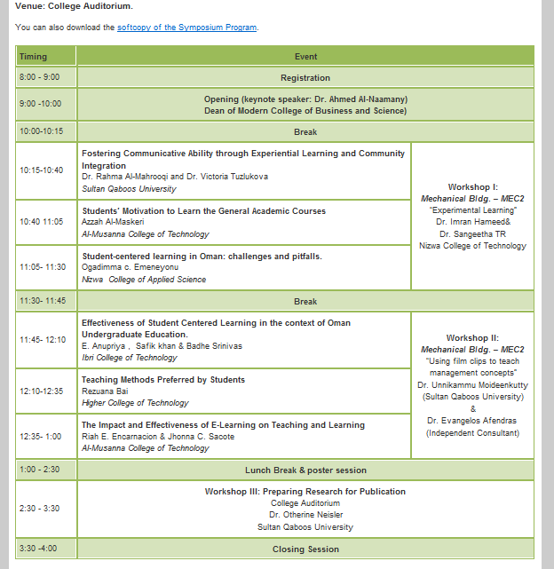 Life's journey in words: Our paper presentation to the Symposium