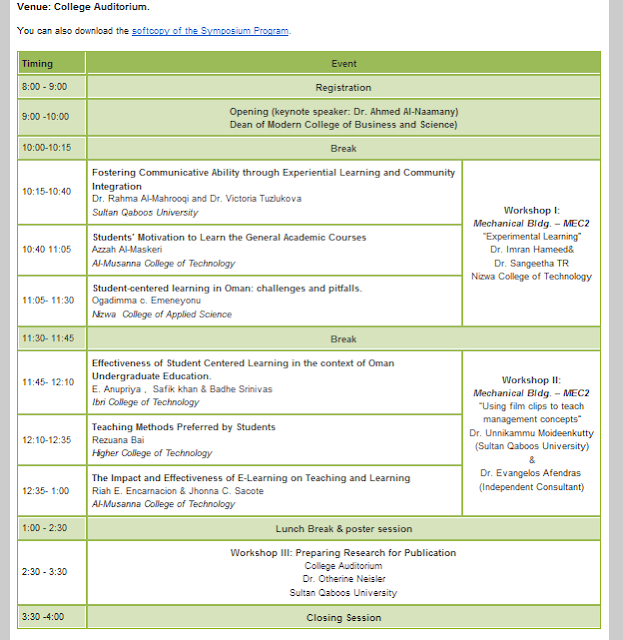 Life's journey in words: Our paper presentation to the Symposium