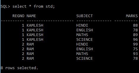 Rows to Columns : Part II | LearningMart
