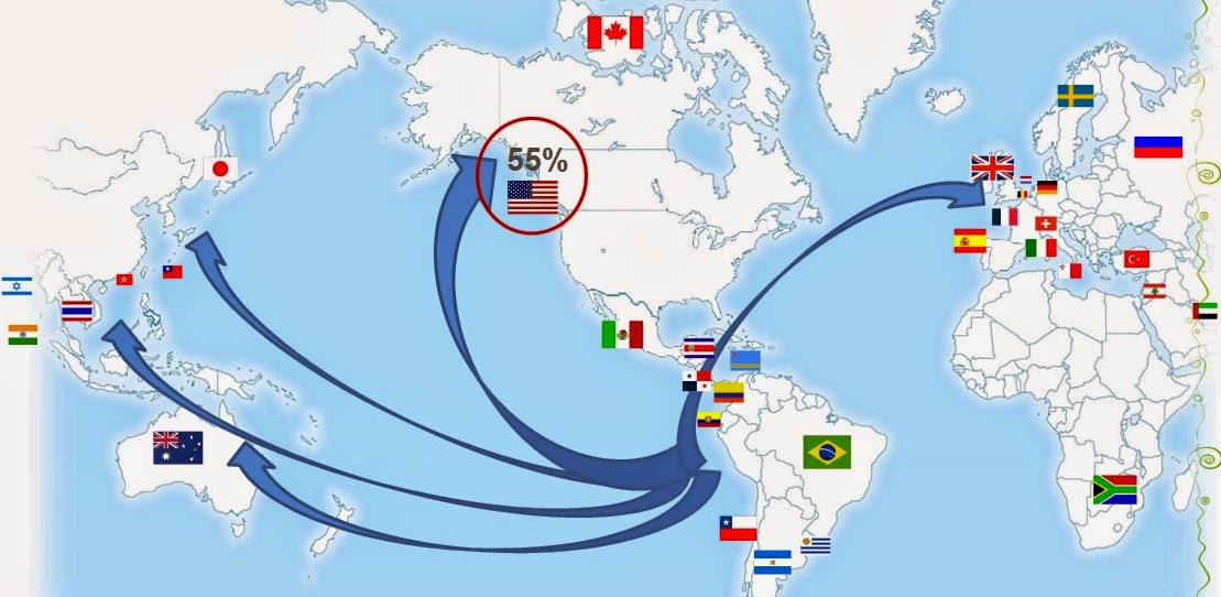 QUINUA: Exportación en los últimos años