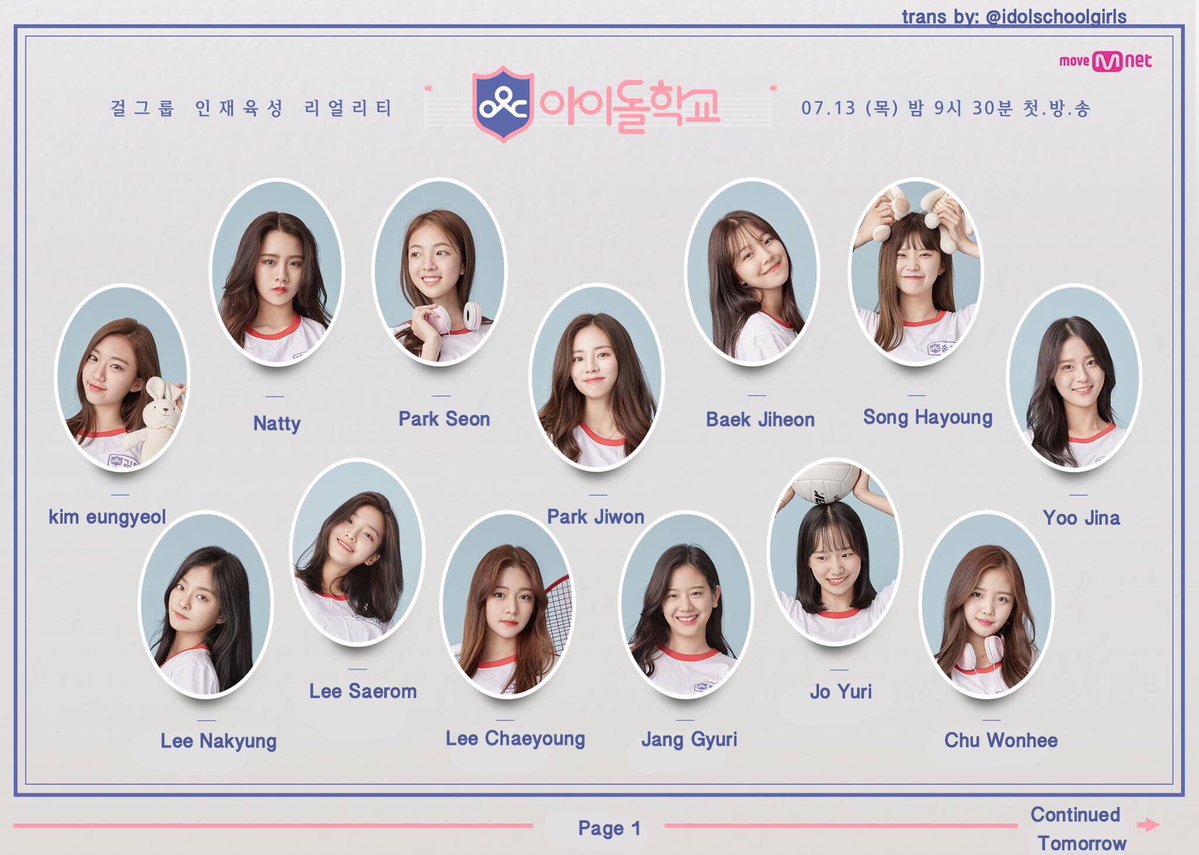 Profil, Biodata, Fakta Peserta Idol School (Part. 1) - Omah Kpop