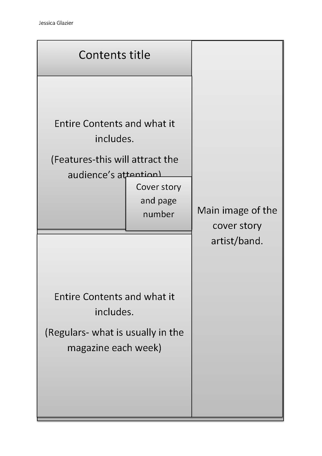 AS media blog: Contents page mock up