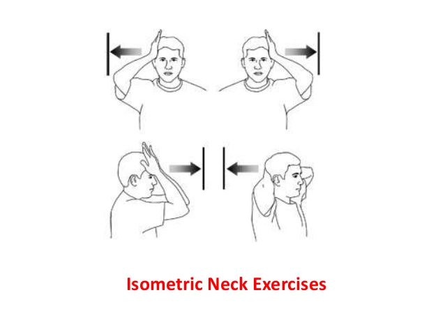 SELF EXERCISES IN CERVICAL SPONDYLOSIS ~ Physiotherapist For You