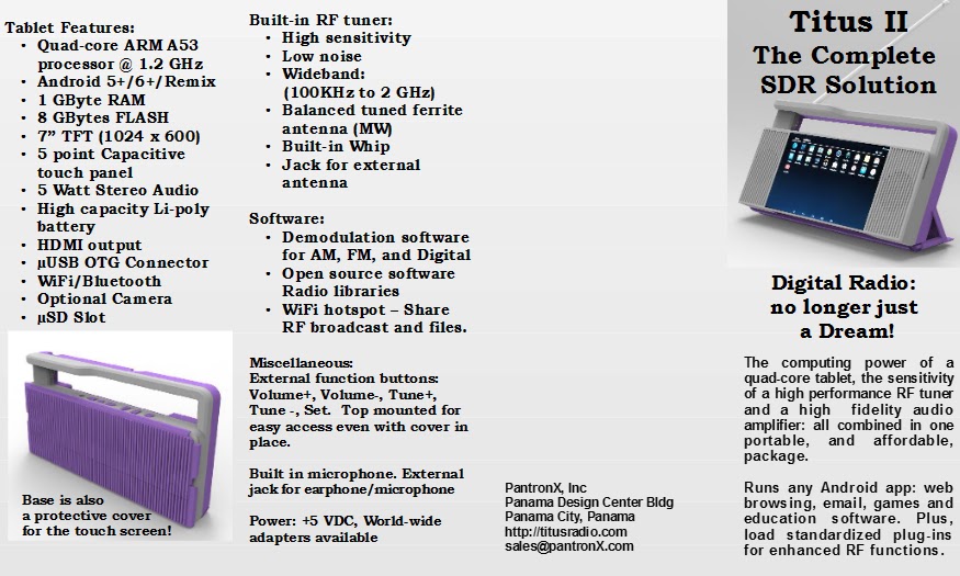 RADIOASCOLTO LISTEN TO THE WORLD: TITUS II SDR ANDROID RECEIVER UNDER 100