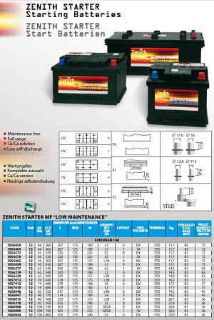 Verão Verde: 2015-06-07