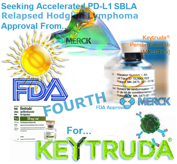 Just A Life Sciences Blog...: Merck's Keytruda® Receives Its Fourth FDA ...