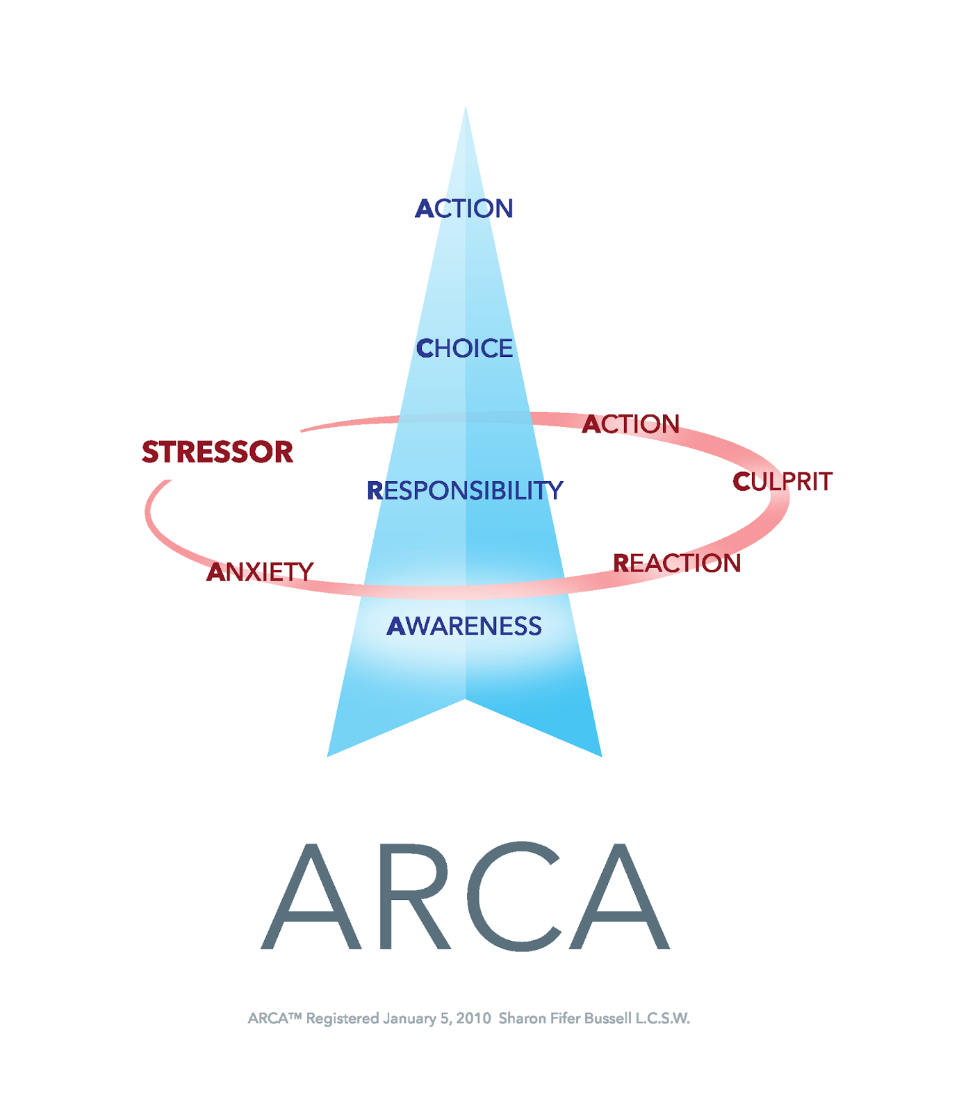 Leadership in a Cross-Cultural World: Conversation with 21st Century ...