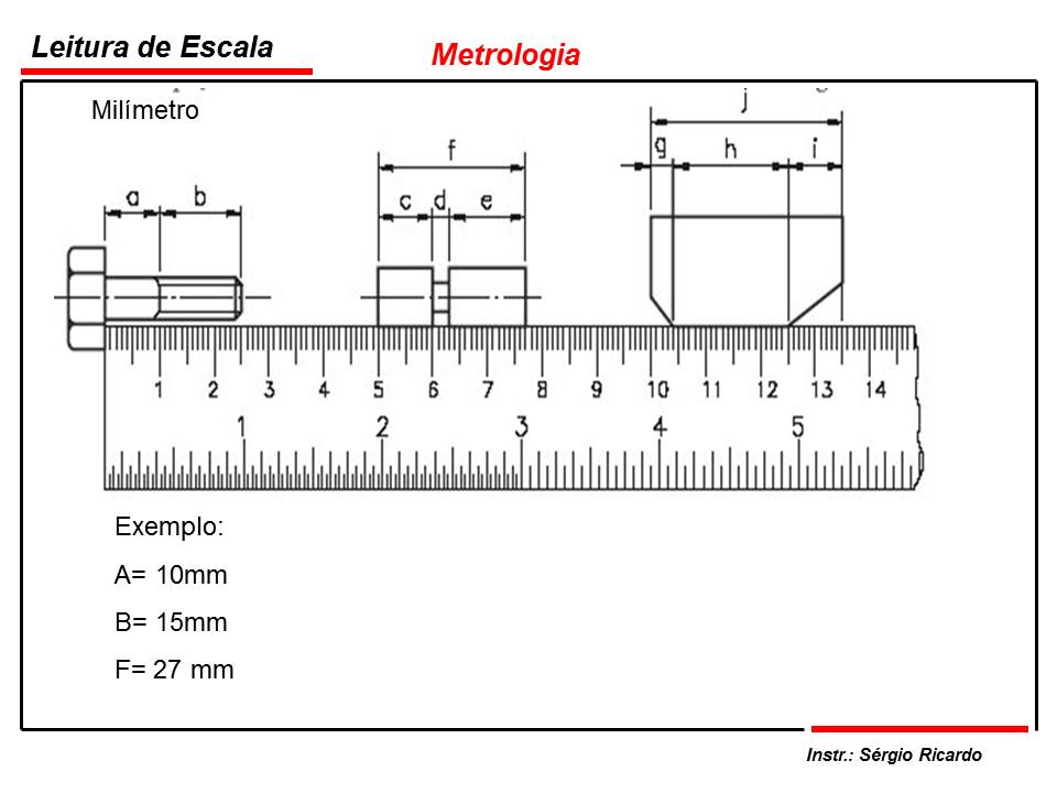 Estude mecânica industrial com Serjão: Metrologia / Escala