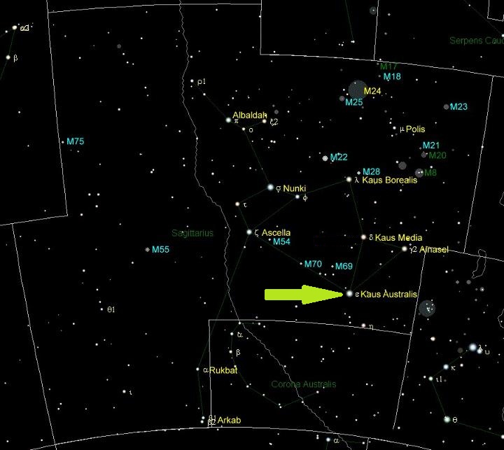 Universidad de Dogomka: El arquero de las estrellas del verano, la ...