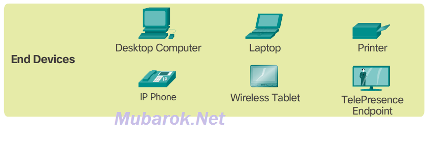 Basic Jaringan Cisco (Introduction to Networks part 2) | Ilmu Mubarok