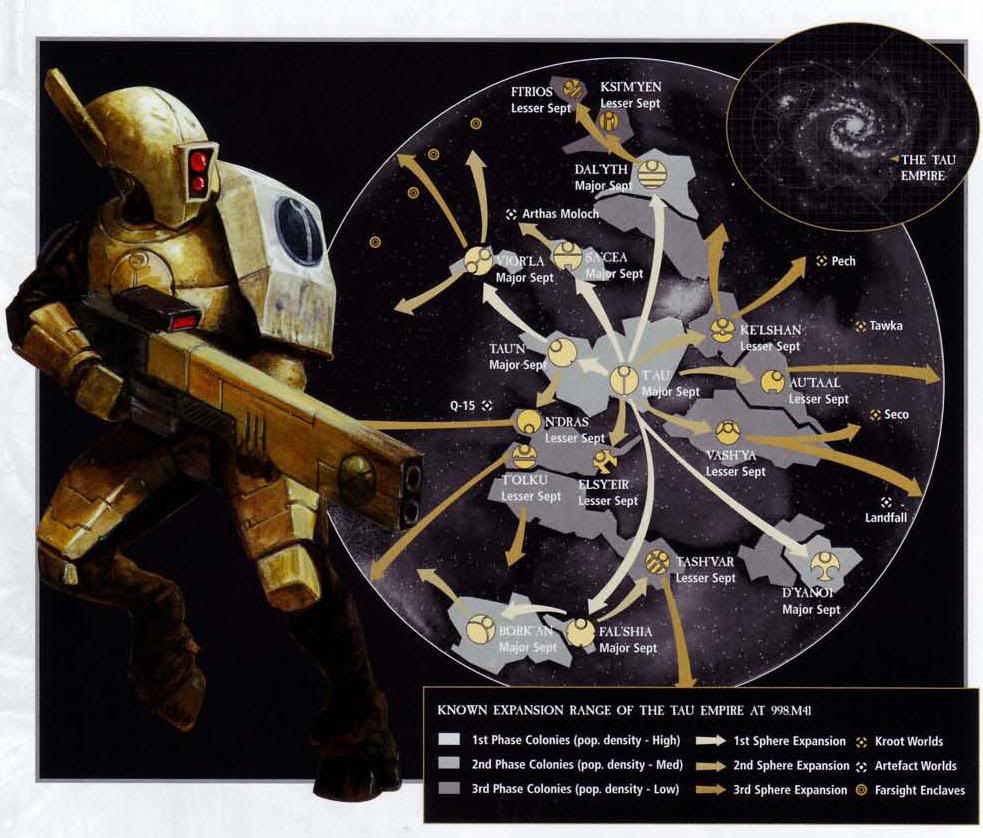 Los Tau: retrospectiva de la génesis, desarrollo y crisis de un imperio ...