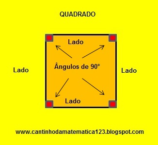 Cantinho da Matemática: Quadrado