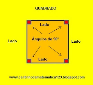 Cantinho da Matemática: Quadrado
