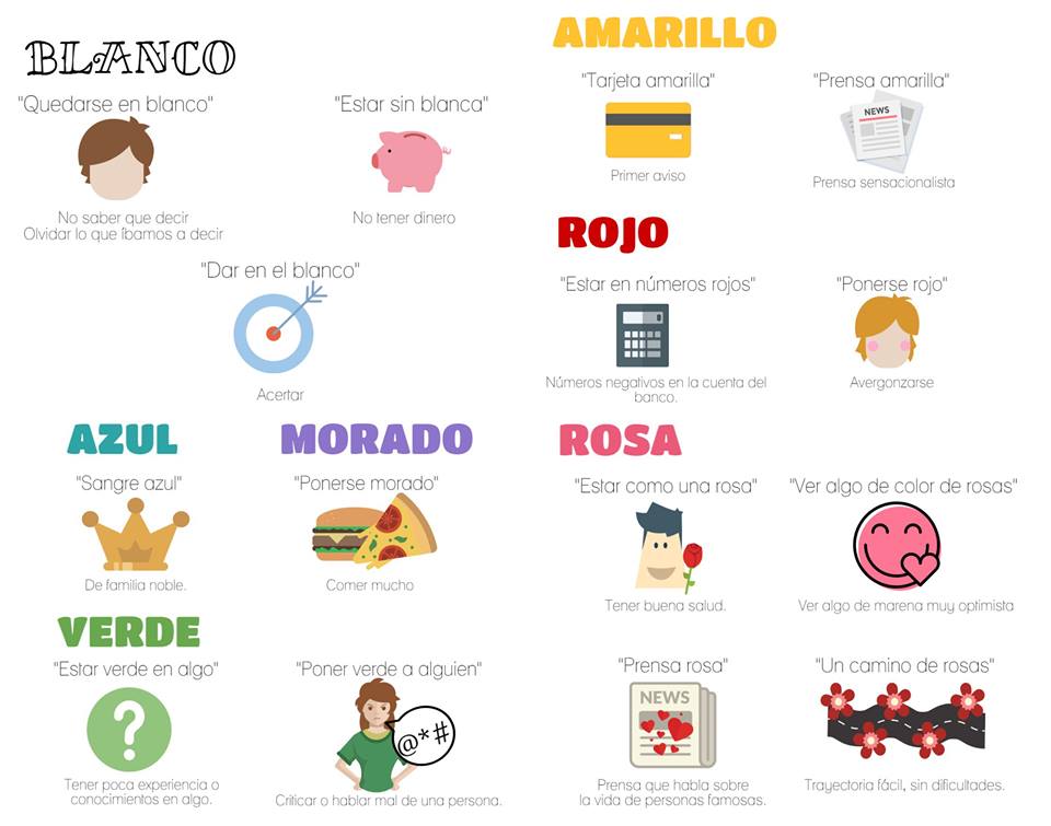 ¡Qué viva el español!: Modismos colores