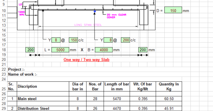 One and Two Way Slab Quantity Excel Sheet-Free Download - Engineering ...