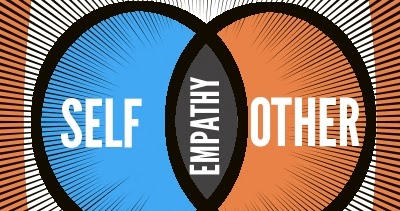 Inklings of Faith: The Virtue of Empathy