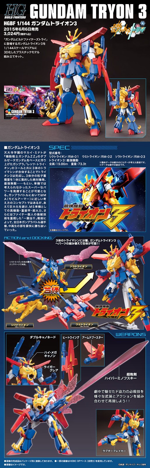 HGBF 1/144 Gundam Tryon 3 - Release Info, Box art and Official Images