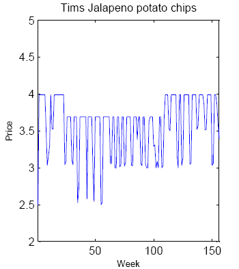Information Transfer Economics: Nominal rigidity is an entropic force