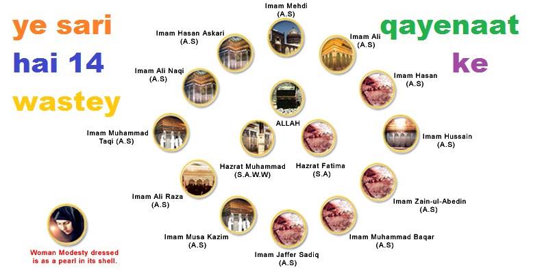 14 MASUMEEN(AS) PHOTOS COLLECTIONS