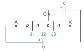 SCR (Silicon Controlled Rectifier) ~ Electrical Article