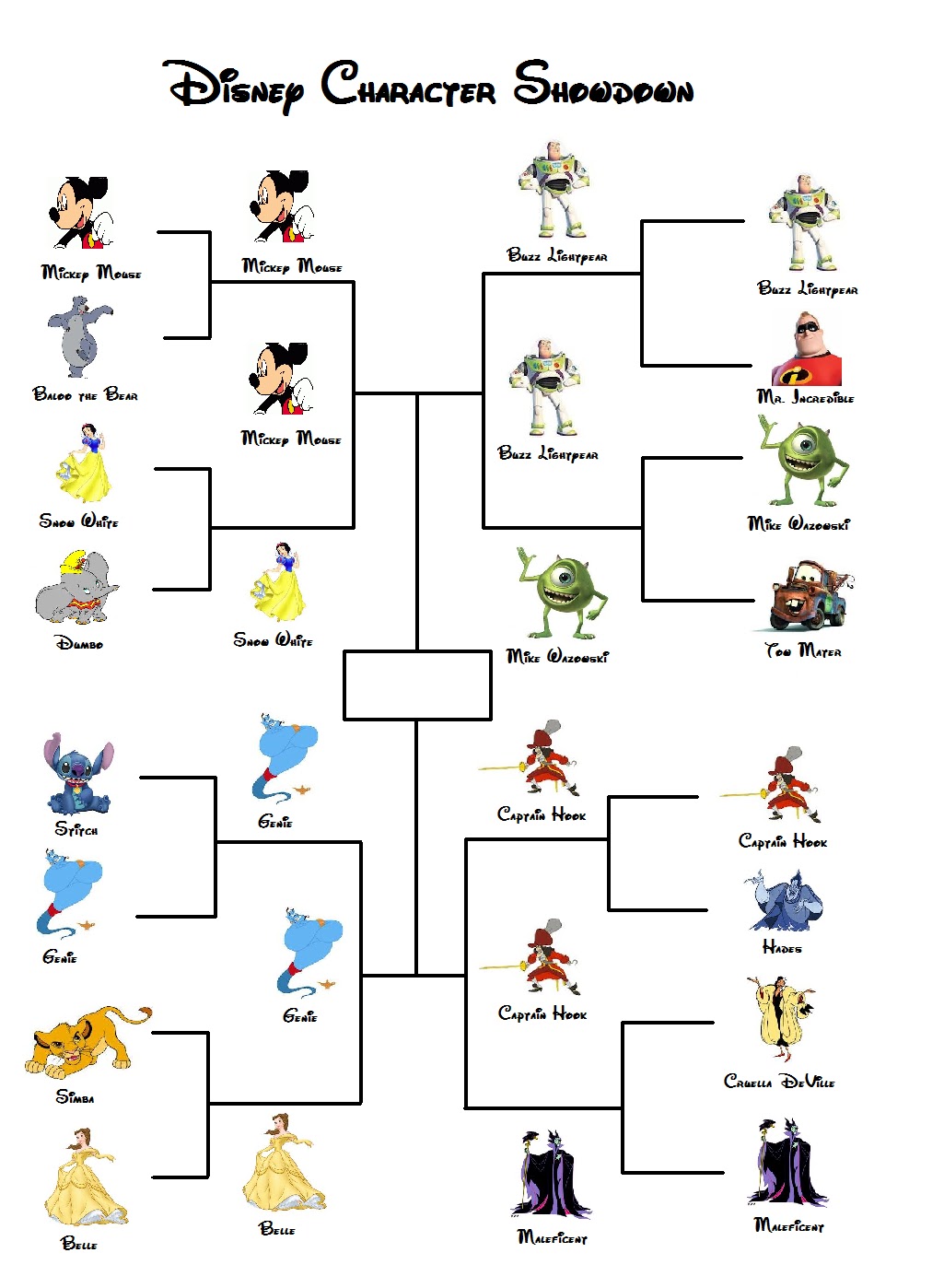Thoughts from the Oasis: Disney Character Showdown Round 3
