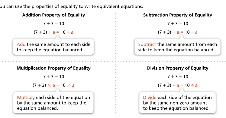 Mr Giomini S Mathematics Blog Day 58 Properties Of Equality One Step Equations