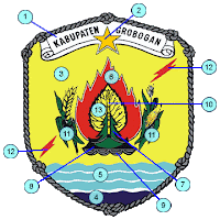 Arti Logo Lambang Kota Kabupaten Indonesia: Arti Logo Lambang Kabupaten ...