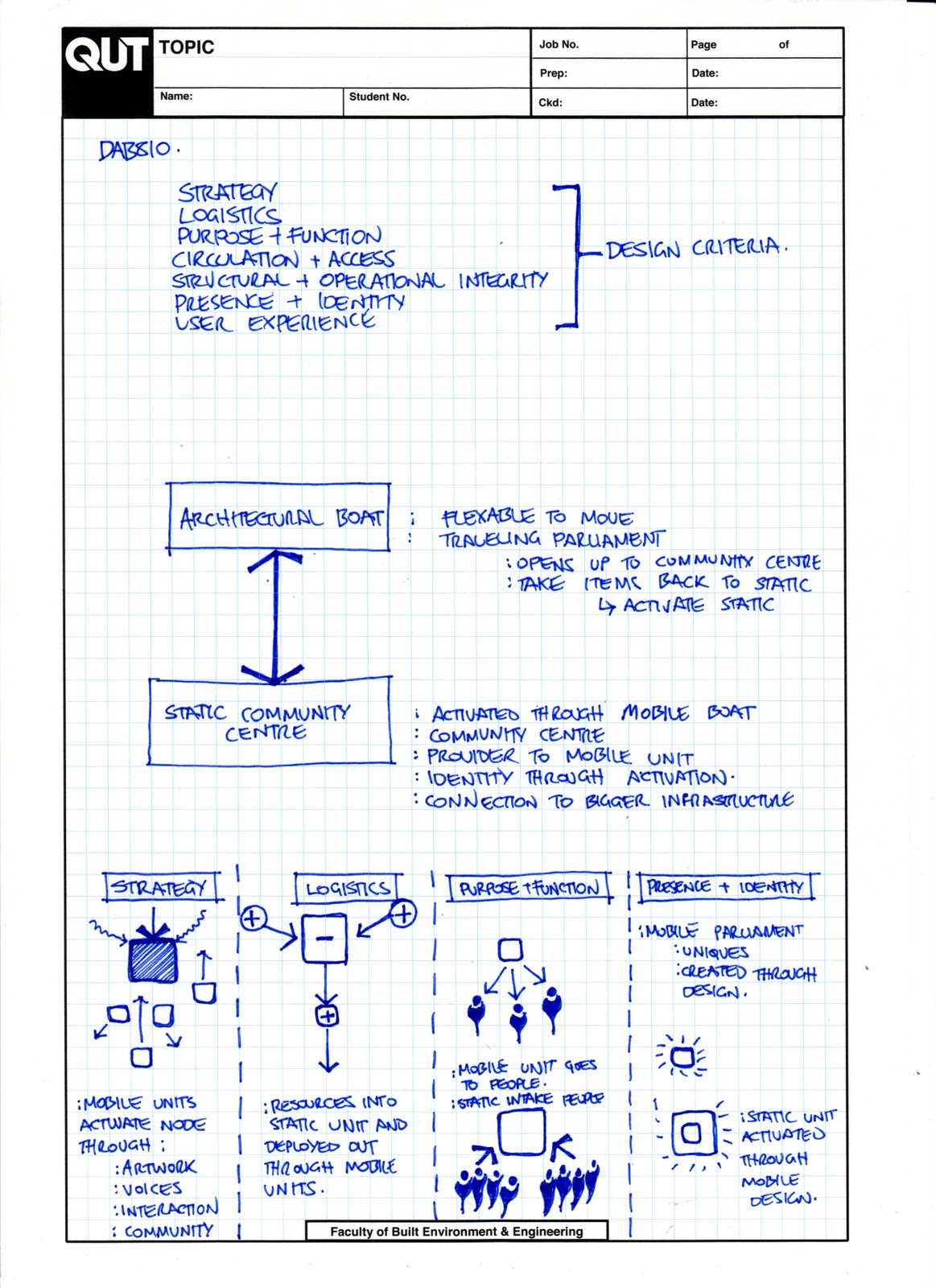 |Mitch Young|DAB810|: |8| Conceptual Development: Design B