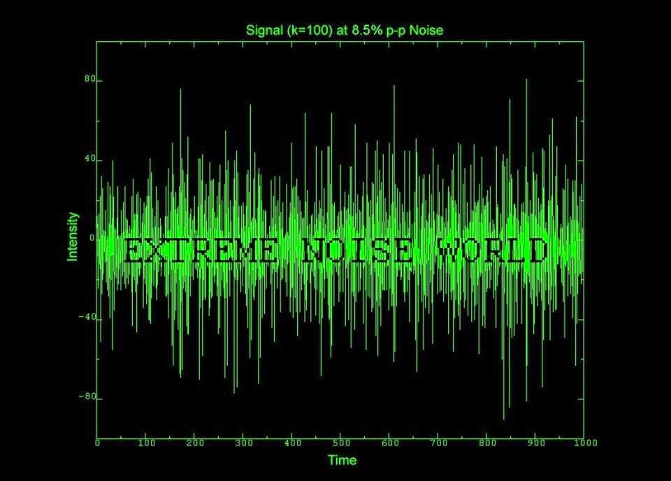 Extreme Noise World
